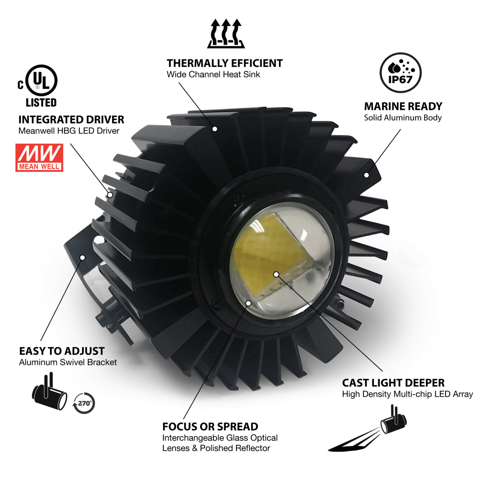 Cannon PRO 160 – Ecoxotic
